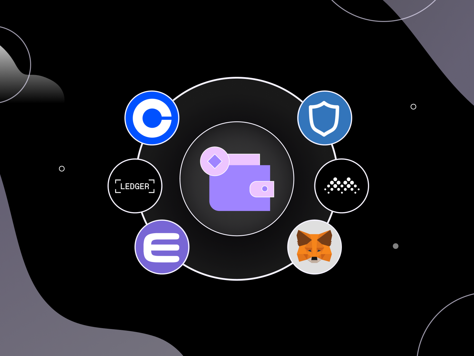 6 Best NFT Wallets: Most Safe & Secure Options in 2023 | Bueno Blog